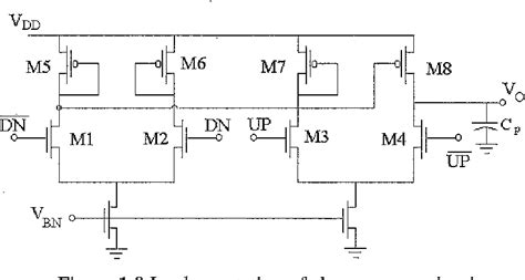 Figure 1 From A High Speed Data Recovery Circuit With Leadlag Phase Detection Semantic Scholar