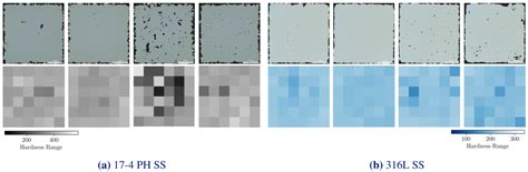 논문 리뷰 A preliminary data fusion study to assess the feasibility of Foundation Process Property