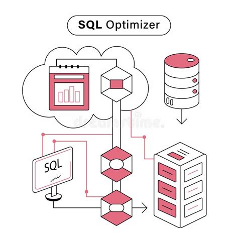 Sql Optimizer Stock Illustrations 3 Sql Optimizer Stock Illustrations Vectors And Clipart