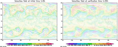 Figure 2 From A Penalized 4 D Var Data Assimilation Method For Reducing