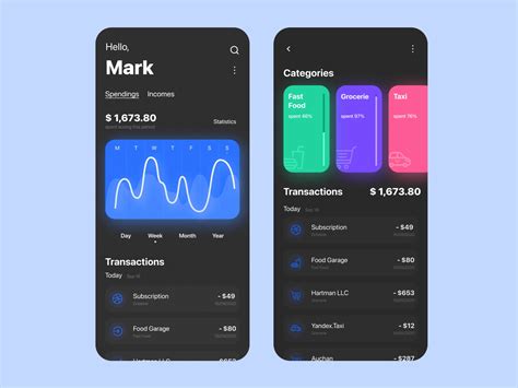 Expense Tracker App Design By Purrweb Uiux Agency On Dribbble