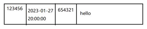 初识网络原理tcpip协议 Csdn博客 初识网络原理tcpip协议 Csdn博客