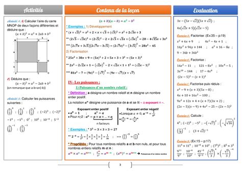 Développement Factorisation Et Identités Remarquables Cours Et Exercices 1 Ma Alloschool