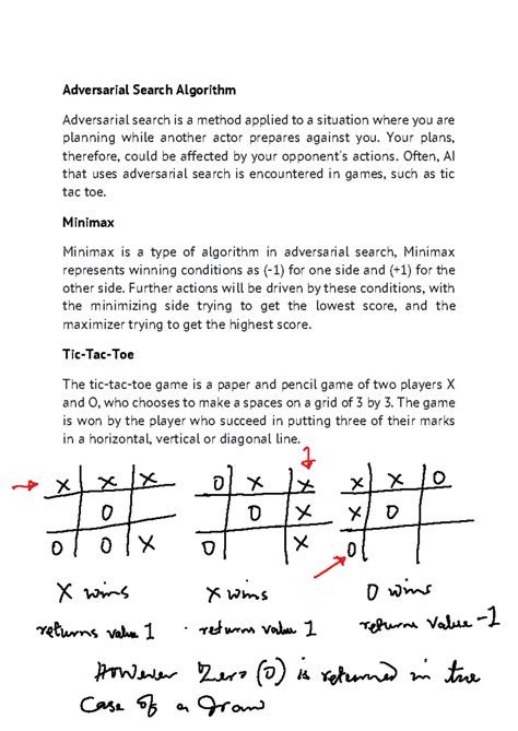 Adversarial Search Algorithm 230321 195451 Adversarial Search