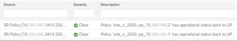 Cisco Crosswork Network Controller 5 0 Solution Workflow Guide Bandwidth And Network