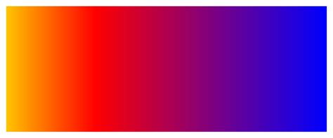 Using Keyframe Sequence To Effect Custom Interpolation Efeertugrul