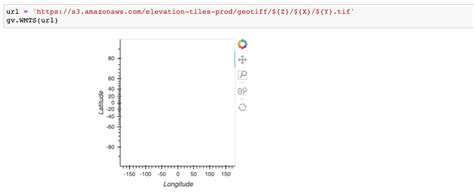 Visualize This Global Terrain Tile Service On Aws Geoviews Holoviz Discourse