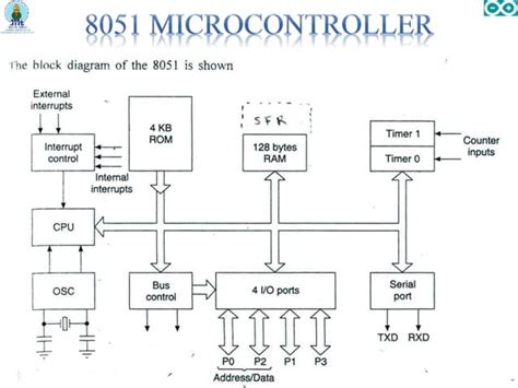 Embedded System Design Using Arduino Pptx