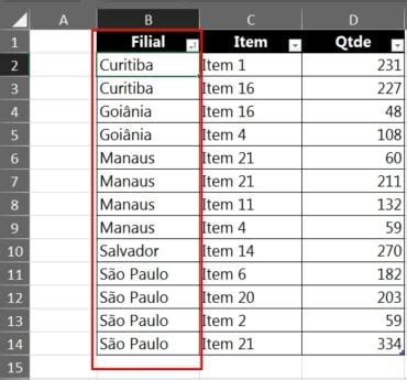 Classificar Dados No Excel De Forma PERSONALIZADA