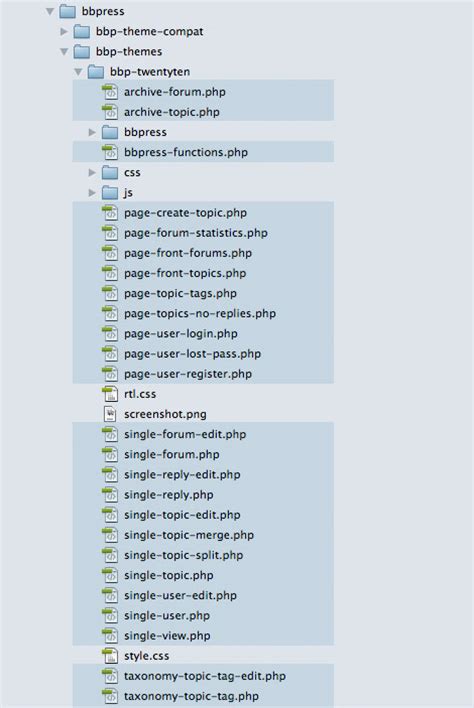 Bbpress Theme Template Files Perishable Press