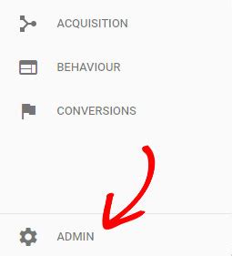 How To Quickly Install Google Analytics Global Site Tag In WordPress Gtag Js