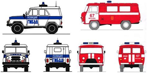 Применение спецсигналов — Wikipdd