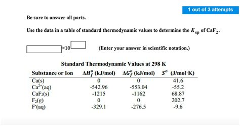 solved use the data in a table of standard thermodynamic