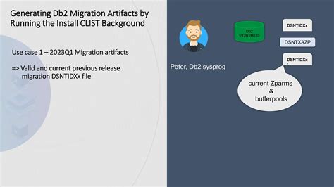nedb2ug db2 13 for zos install and migration using zosmf workflows