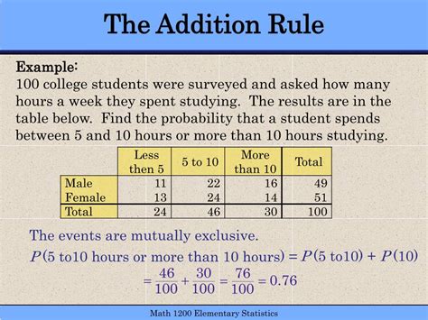 Ppt Addition Rule Powerpoint Presentation Free Download Id 3087295