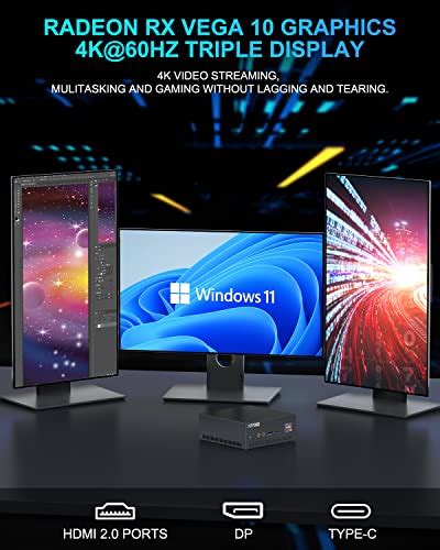 Recensione NiPoGi Mini PC AMD Ryzen