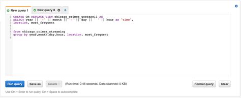 Serverless Data Lake Storing And Analysing Streaming Data Using Aws