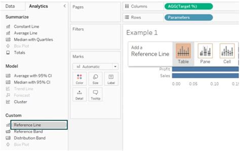 Tableau Bullet Chart Definition Components How To Create