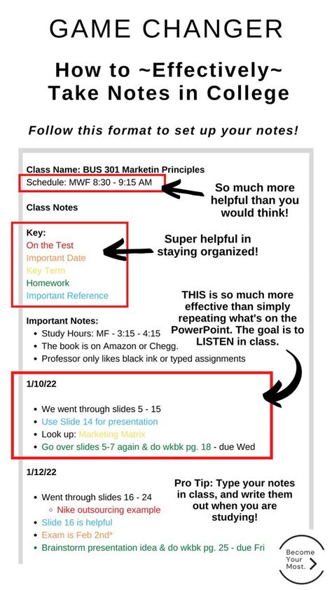 Note Taking How To Take Notes In Class Notes Notes For College