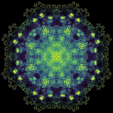 Eigenvalues Of A Sample Of 5 Million Upper Hessenberg Matrices Of