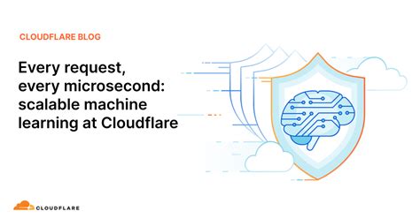 every request every microsecond scalable machine learning at cloudflare
