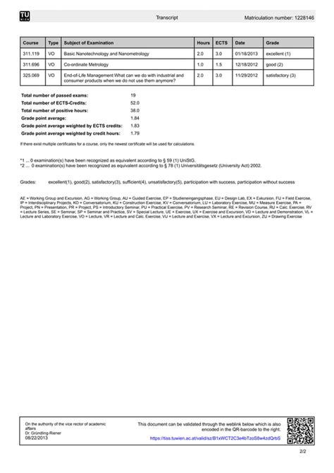 Tu Wien Transcript Pdf Educational Assessment Education