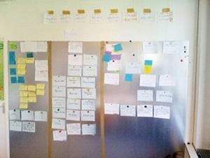 Managing Agile Projects Using A Sprint Backlog RefineM