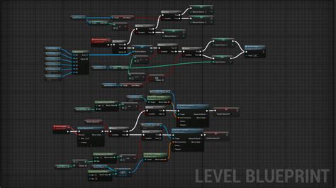 how do your blueprints look like r unrealengine