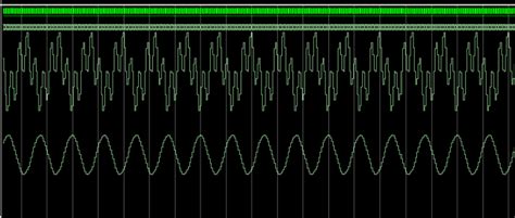 Figure From Design Of FIR Filter Based On FPGA Semantic Scholar