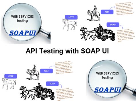 Soap Ui Api Testing Spiraltrain
