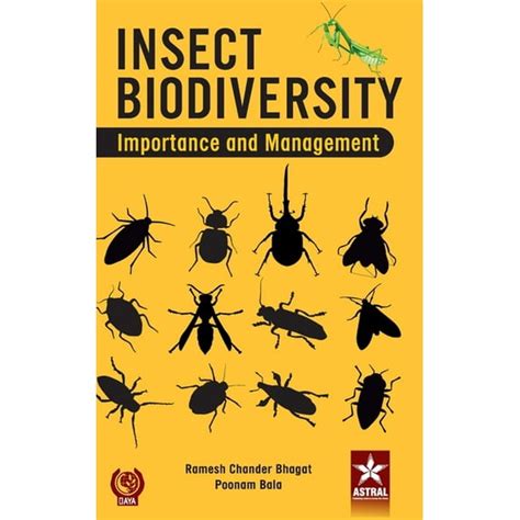 Insect Biodiversity Importance And Management Importance And