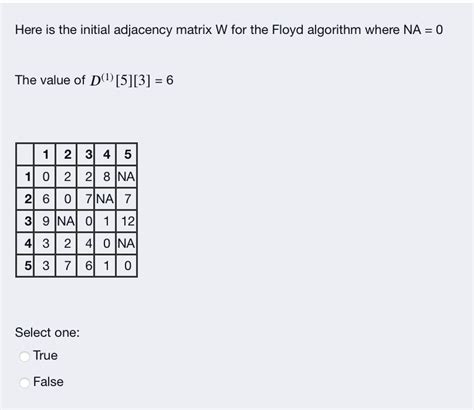 Solved Here Is The Initial Adjacency Matrix W For The Floyd