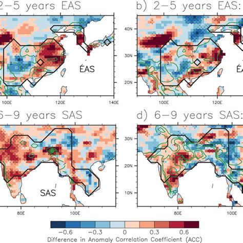 Anomaly Correlation Coefficient Skill Score For Predictions Of Summer