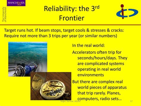 Ppt Accelerator Driven Subcritical Reactors Powerpoint Presentation