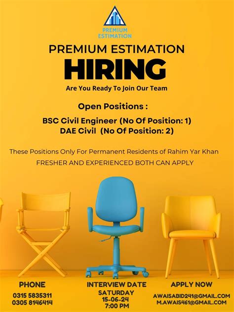 Muhammad Awais Akram On Linkedin Jobopportunity