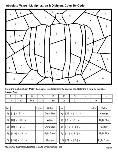 Absolute Value Multiplication And Division Fall Coloring Pages Color