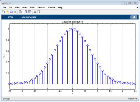 Printtofigure Print Scope Window To Matlab Figure Matlab