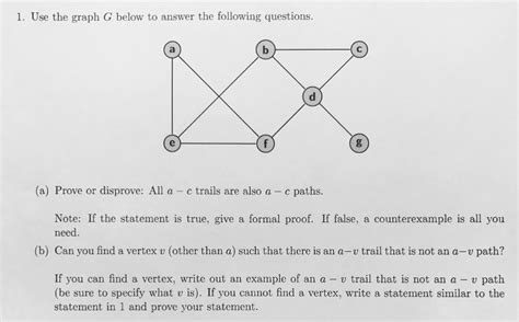 Solved Use The Graph G Below To Answer The Following Chegg