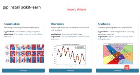 机器学习的建模流程scikit Learn安装 Csdn博客