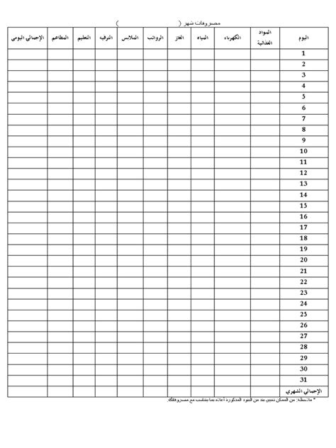 جدول المصروفات اليومية Pdf