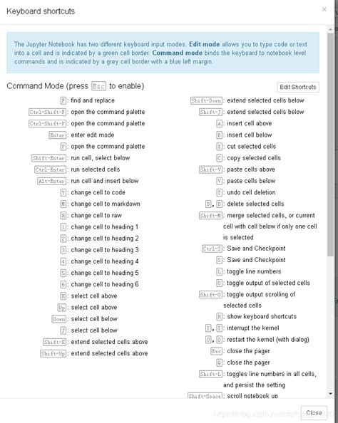 Jupyter Notebook快捷键jupyter Notebook如何下一个框 Csdn博客