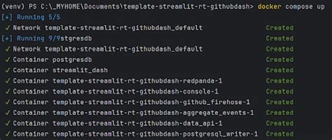 build a real time github stats dashboard with python dev community