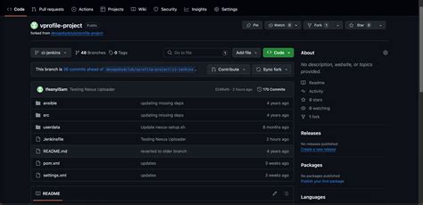Continuous Integration Sử Dụng Github Jenkins Nexus Sonarqube Ecr Ecs Slack P3