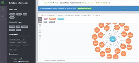 GitHub Geekyouth Live Neo J Live Neo J