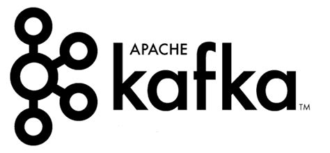 Apache Kafka Guide 24 Large Messages By Paul Ravvich Apache Kafka