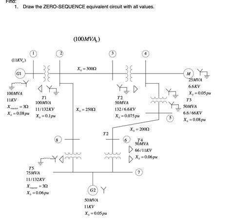 Solved Find 1 Draw The Zero Sequence Equivalent Circuit With All