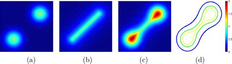 Figure 1 From Stochastic Porous Microstructures Semantic Scholar