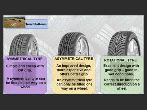 Vehicle Maintenance Automotive Wheels Tyres And Braking Systems Teaching Resources