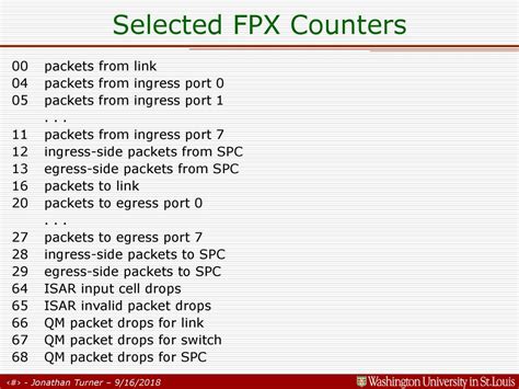 Using The Open Network Lab Ppt Download