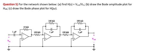 Solved Question For The Network Shown Below A Find Chegg